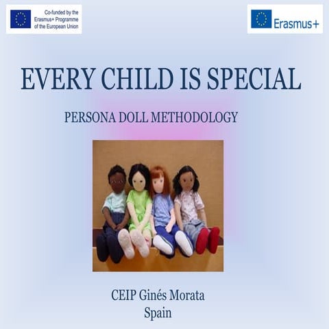 DOLL PROFILE | PDF