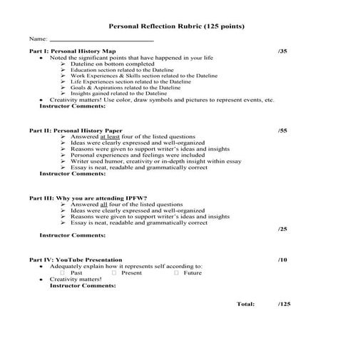 Personal History Rubric | DOCX | Educational Assessment | Education