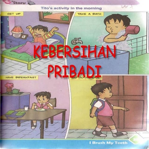 Personal hygiene | PPTX