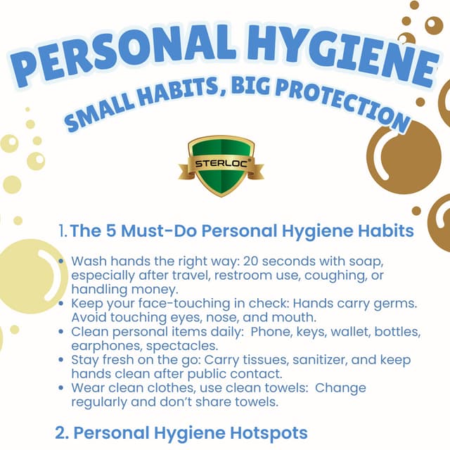Personal Hygiene Infographic by Sterloc | Daily Clean Habits for Better ...