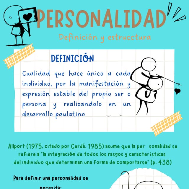 PERSONALIDAD- Definición y estructura.pdf