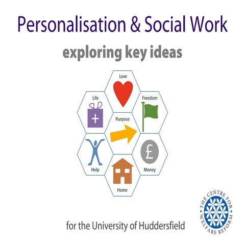 Personalisation & Social Work | PPT