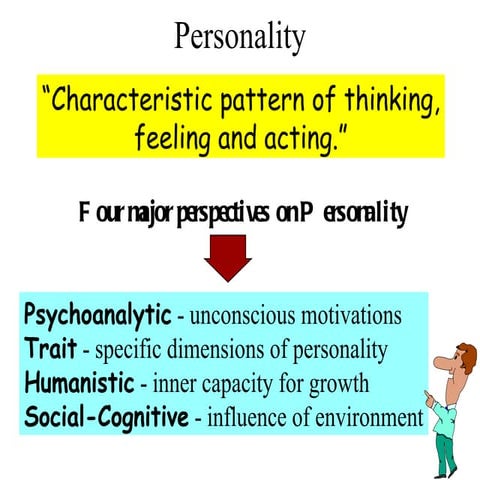 Personality | PPT