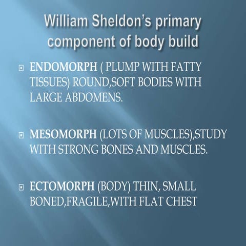 Body Type of Theory / William Sheldon's Theory / Biological Theory ...