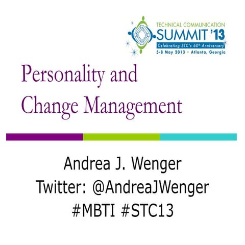 Personality and Change Management | PPT