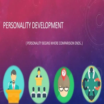 Personality development | PPT