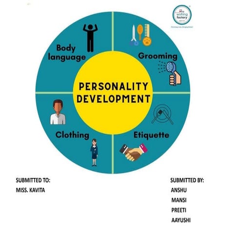 personality development 2.pptx