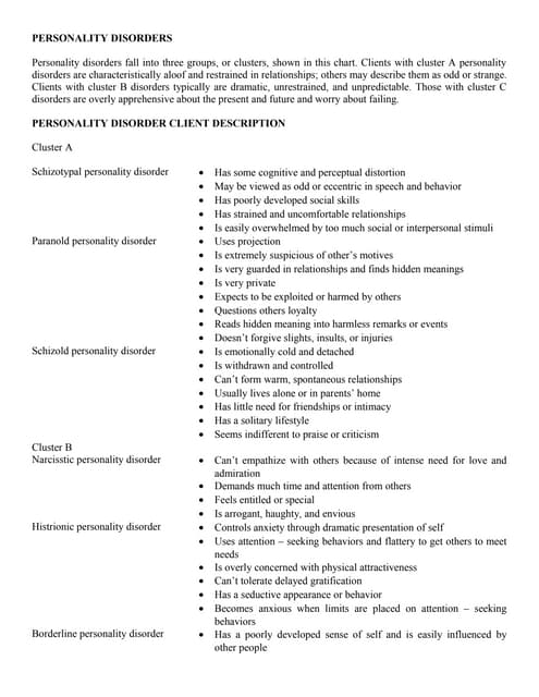 Psychiatry-personality-disorders-cluster-c.pptx