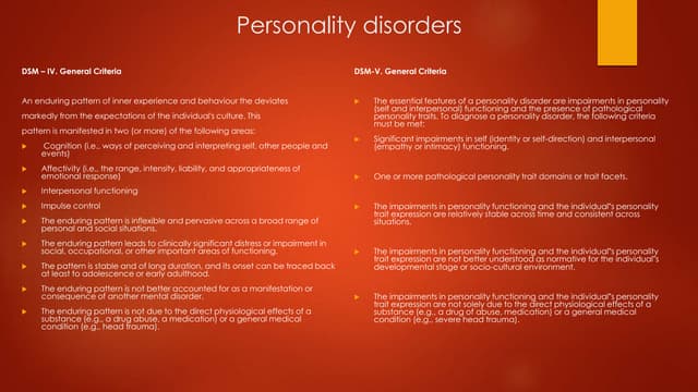 Internalising and Externalizing Behaviours | PPTX