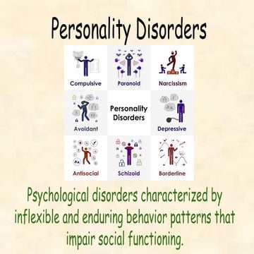 Personality Disorders: a Psychological Perspective | PPTX