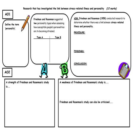Personality note sheet | PDF