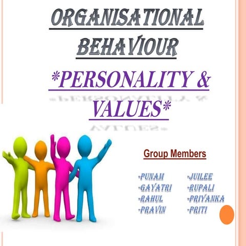 Personality (ob) | PPTX