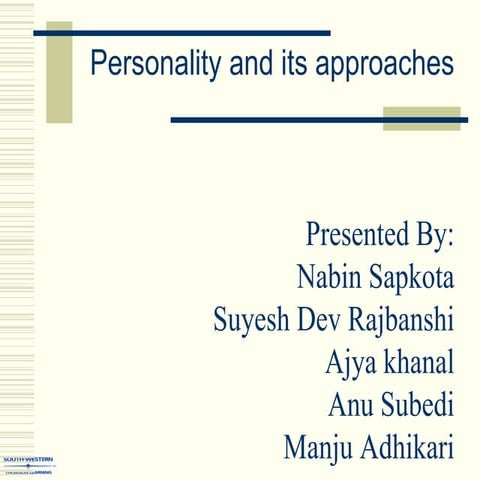 Personality ppt.ppt