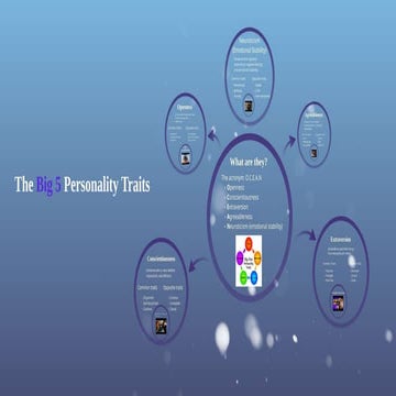 personality traits 1.pptx