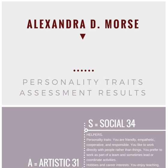 What is FASHION SKUNK? | PPT