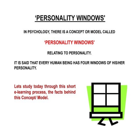 Personality Windows | PPTX