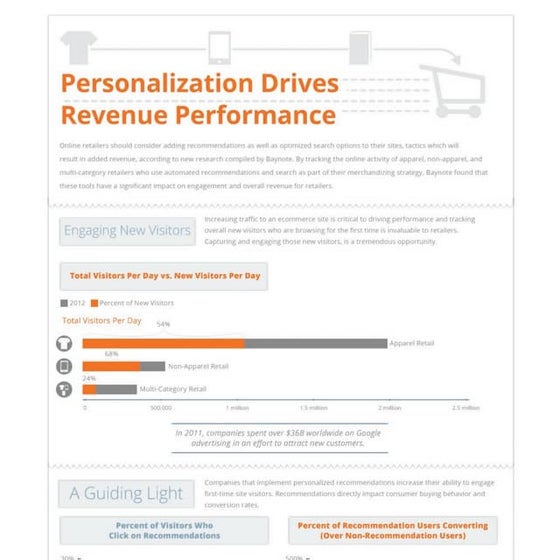 Family Franchising Systems(Revised) #1 | PDF