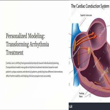 Personalized Modeling Transforming Arrhythmia Treatment.pdf