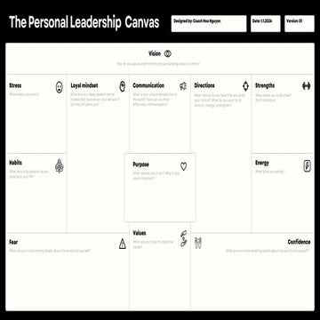 Personal Leadership Canvas.pdf