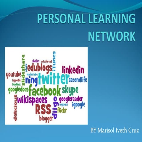 Personal learning network | PPT