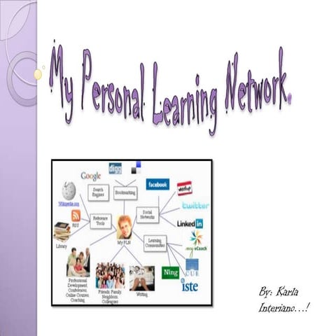 Personal learning network.. | PPTX