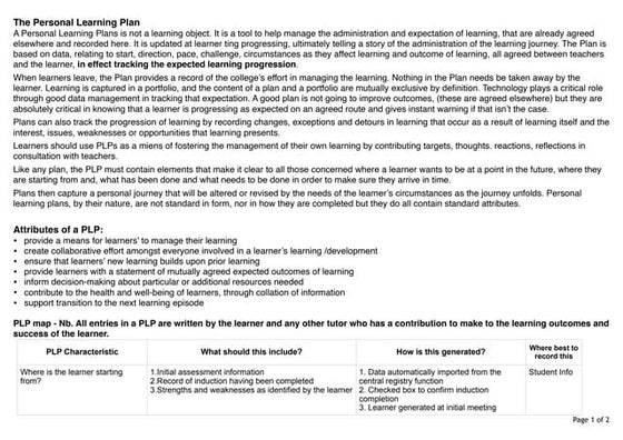 REVIEW OF WEEKLY HOME LEARNING PLAN &.pptx