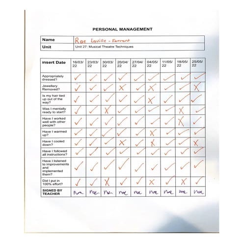 PERSONAL MANAGEMENT.pdf