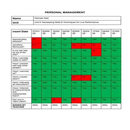 Personal Management.docx................ | DOCX