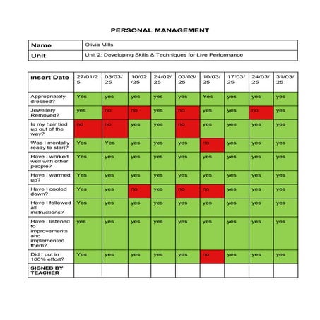 Personal management sheet - Olivia Mills.docx