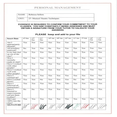 Personal management log | PDF