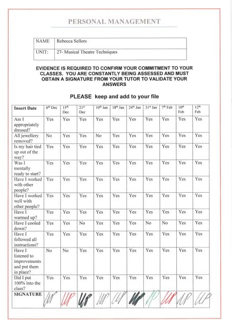 Rebecca sellors personal management checklist | DOC