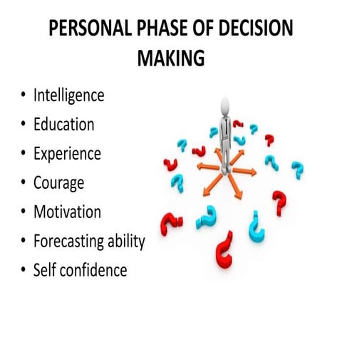 Personal phase of decision making | PPTX