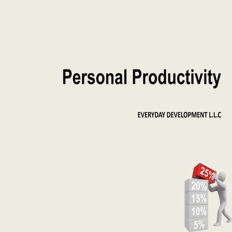 Personal productivity ppt | PDF