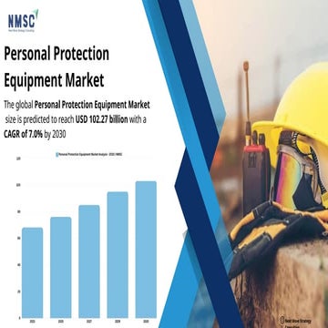Personal Protection Equipment Market: Safeguarding the Future.pptx