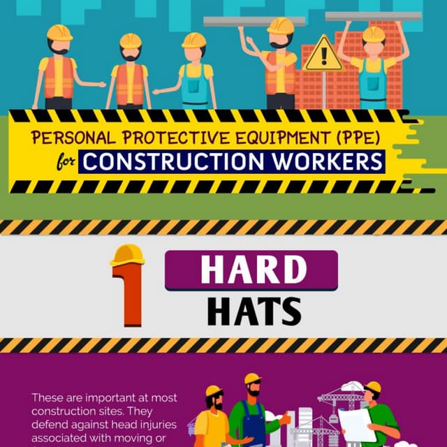 Personal Protective Equipment (PPE) for Construction Workers | PDF