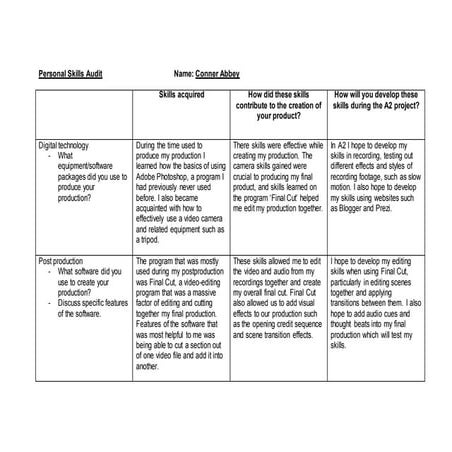 skills audit table | DOCX