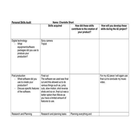 Personal Skills Audit | DOC