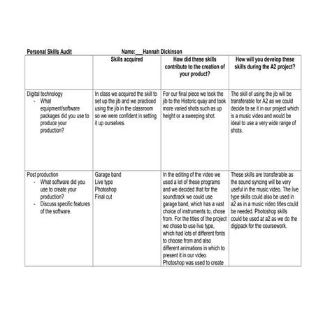 Personal skills audit | PPT