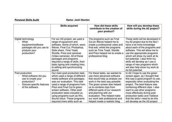 Planning and Producing an AVP | PPT