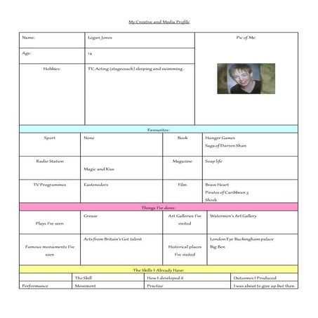 Personal skills profile | DOC