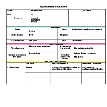 Personal skills profile creativ and media | DOC