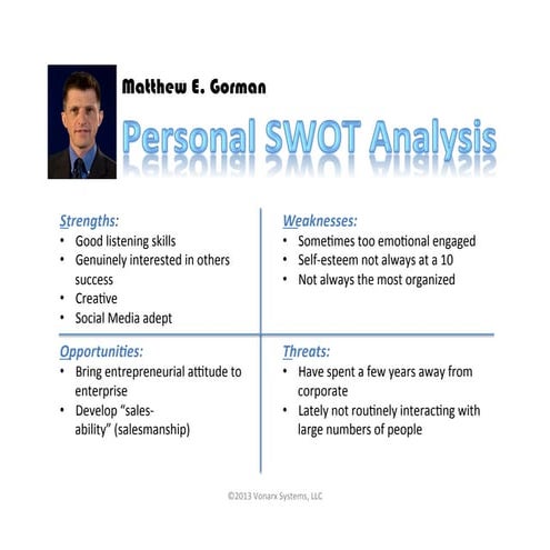 Personal SWOT | PDF