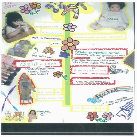 Personal Timelines | PDF | Family and Relationships