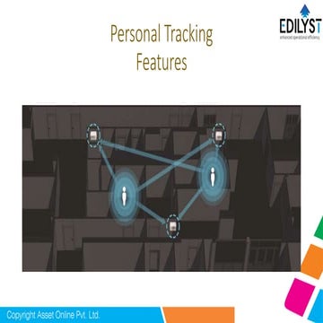 Real time Tracking using RFID | PPT