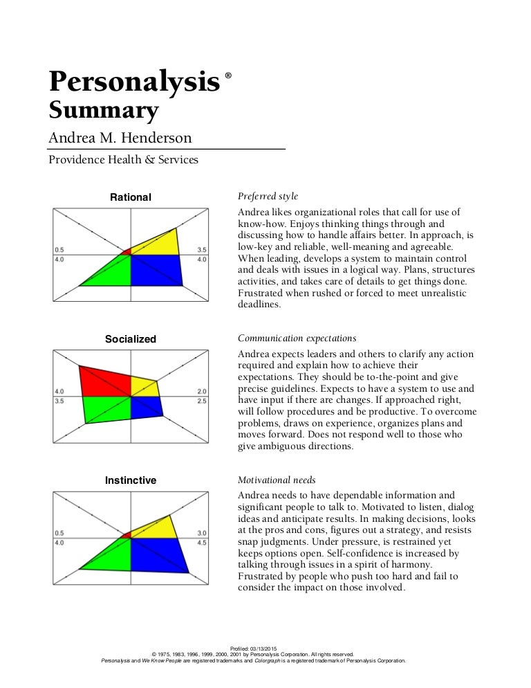 Personalysis summary report