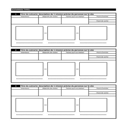 Lean Persona | PDF