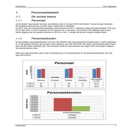Personeelsbeleid | PDF