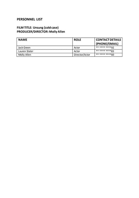 Personnel List personnel-list