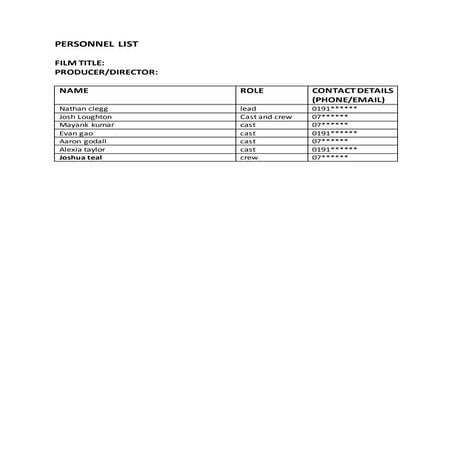Personnel list | PDF