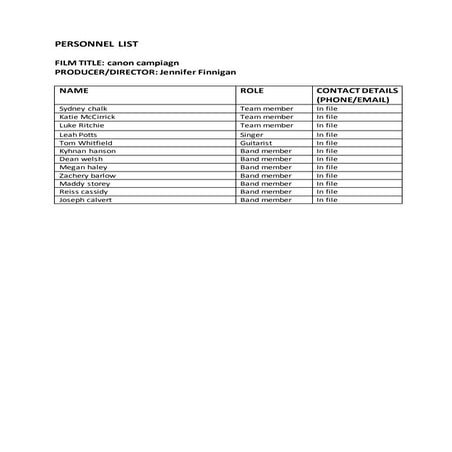 Personnel list | DOCX